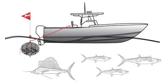 EGO Bait-Mark Bait Containment System